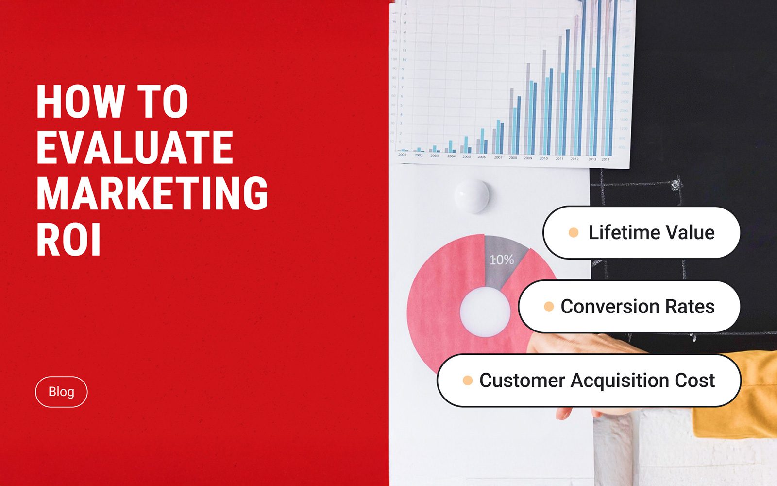 Comprehensive Guide to Evaluating Marketing ROI